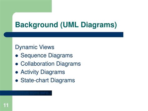 Ppt Turning Clockwise Using Uml In The Real Time Domain Powerpoint