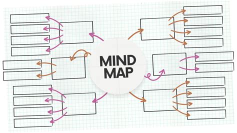 Blank Bridge Map Template 2 Parts Thinking Map Graphic Organizer