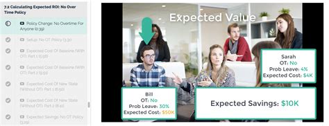 Data Science With R Course Series Week 8 R Bloggers
