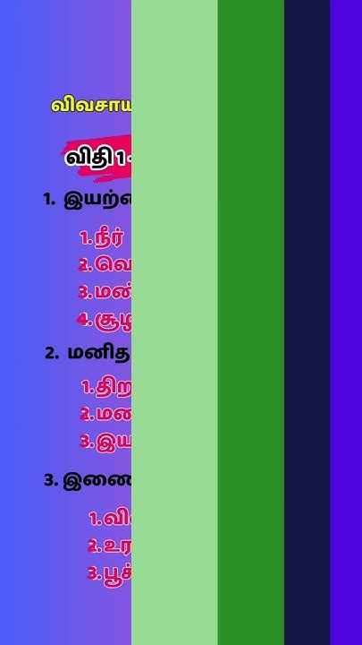 Index Part 1 10 விவசாயத்தில் வெற்றி பெற Tamil Agriculture Vivasayam Vivasayi Shorts