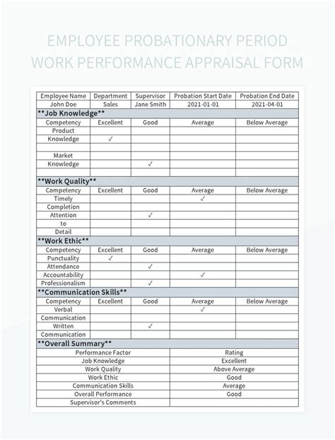 Probation Period Employee Assessment Form Excel Template And Google