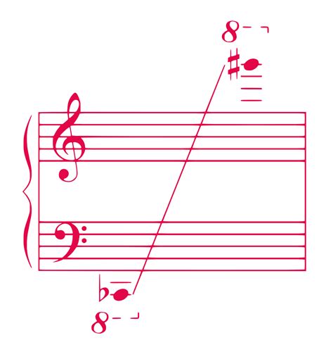 Svg 소리 노트 뮤지컬 상징 무료 Svg 이미지 및 아이콘 Svg Silh
