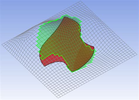 2184 Geometrical Selection Rule