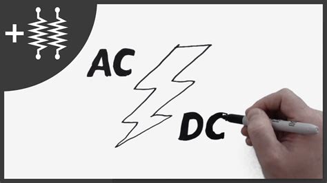 Difference Between Ac And Dc Current Explained Addohms 5 Youtube