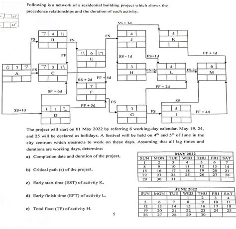 Solved Following Is A Network Of A Residential Building