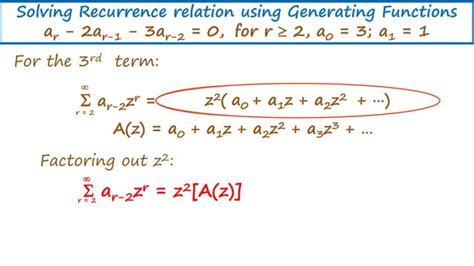 Generating Functions Solve Recurrence Pptx