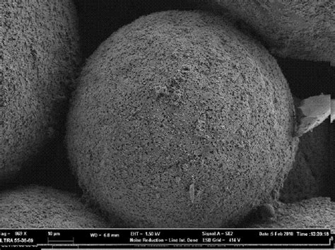 Gel Method Patented Technology Retrieval Search Results Eureka Patsnap Develop Intelligence