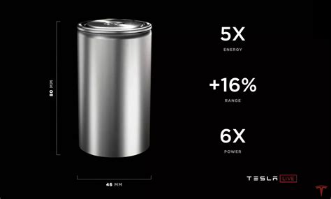 Teslas Tabless Battery Cells Will Improve Battery Range