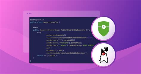 Exploring The Spring Security Authorization Bypass Cve 2022 31692 Snyk