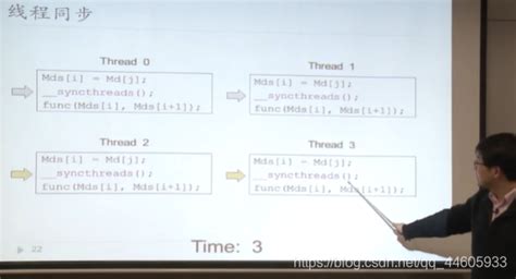 Cpu—gpu并行处理—cuda编程从想入门到放弃gpu并行处理的原理 Csdn博客