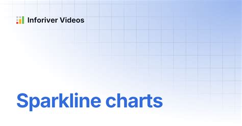 Sparkline Charts Inforiver Videos