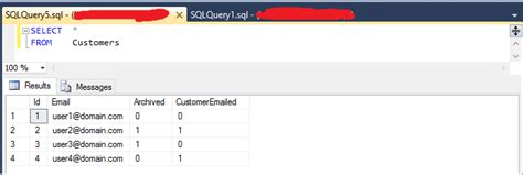 Sql Server Tricks