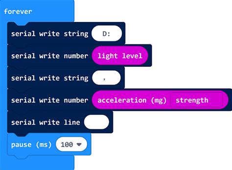 6 The Third Part Use Iot And Excel To Make Date Visualized — Elecfreaks Wiki
