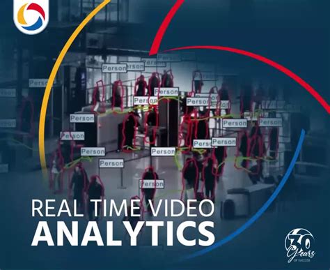 Intercom Enterprises On Linkedin Intercomenterprises Ict Videoanalytics