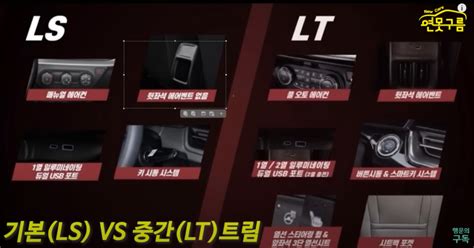 쉐보레 트레일블레이저 페이스리프트 3가지 체크포인트