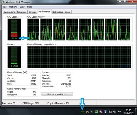Is 70 Cpu Usage For Gpu Folding Normal Evga Forums