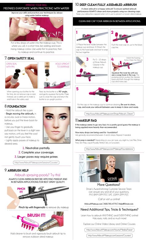 Dinair Personal Pro Dinair Airbrush Makeup