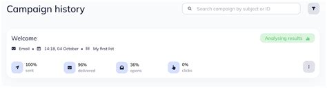 Digital Marketing For Plumbers A Definitive Guide And Top Strategies