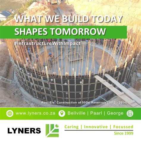 What We Build Today Shapes Tomorrow Neil Lyners And Associates Pty Ltd