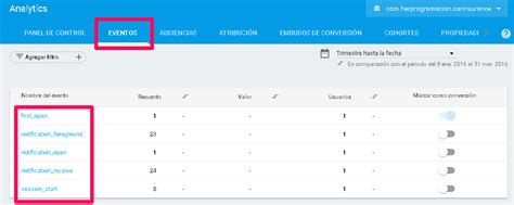 Firebase Analytics Eventos Develou
