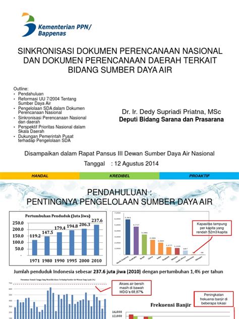 PDF Sinkronisasi Dokumen Perencanaan Nasional Dan Dokumen Perencanaan Daerah Terkait Bidang