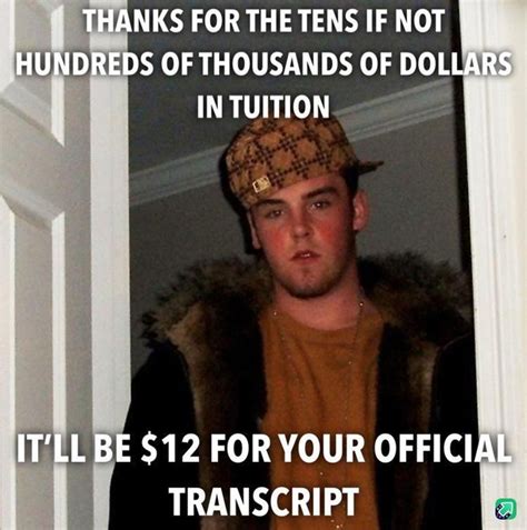 College Meme Guy