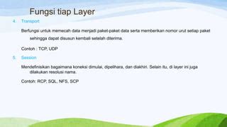 Osi Layer Dan Tcp PPTX
