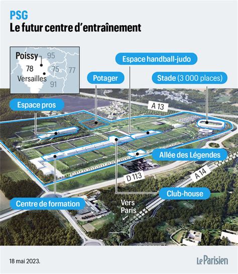 Revue De Presse Psg Centre Dentraînement à Poissy Galtier Canal