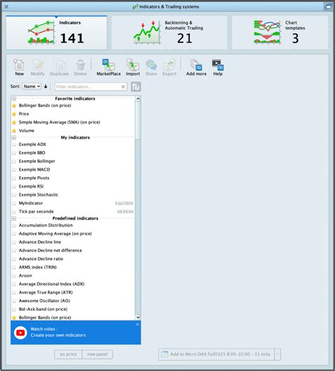 Prorealtime Essential Review For Aspiring Traders 2025