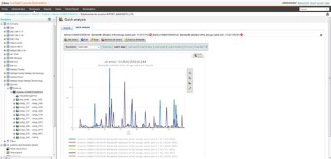 Emc Xtremio Management Server Etl Sentry Software