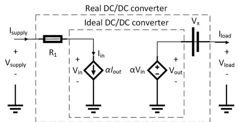 15 Dc Dc Equivalent Circuit Model Adapted From Enrique Et Al 2017