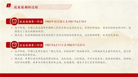 学习抗美援朝精神PPT模板 优品PPT