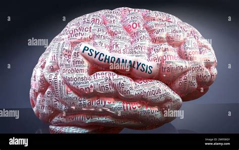Psychoanalysis In Human Brain Hundreds Of Crucial Terms Related To Psychoanalysis Projected