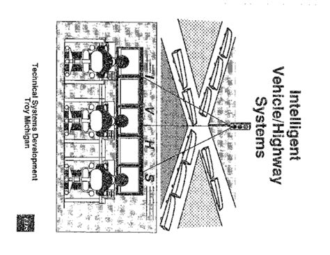 Pdf Intelligent Vehiclehighway Systems Ivhs