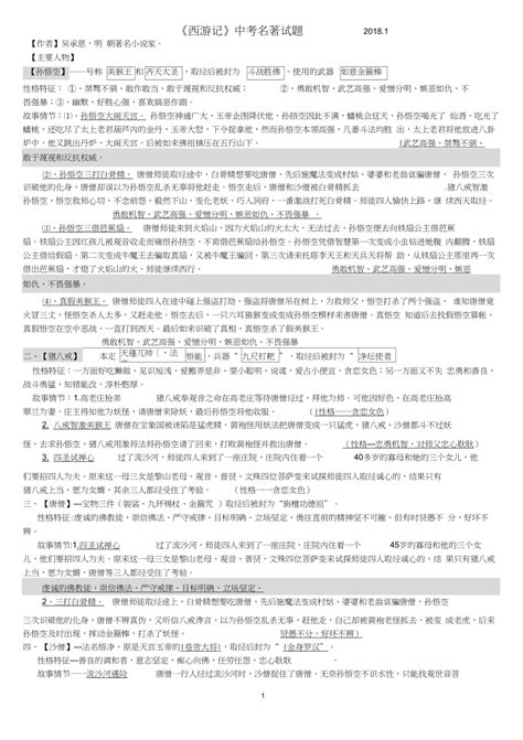 精编西游记中考名著试题汇编 doc下载 5页 其他教育资料 果子办公