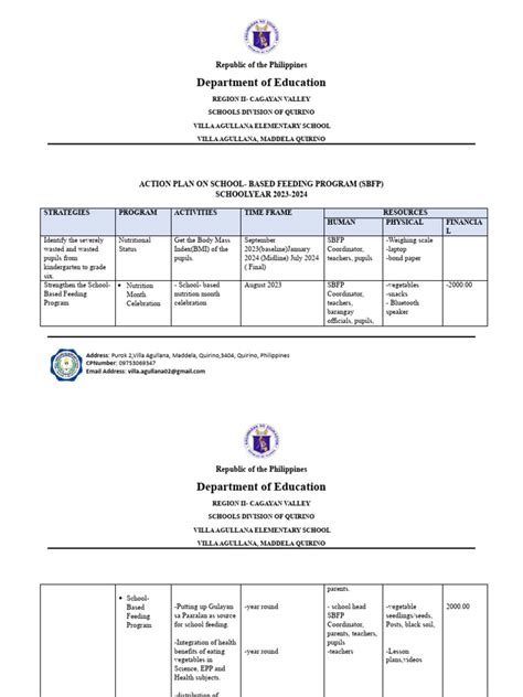 Sbfp Action Plan Pdf Nutrition Diet And Nutrition