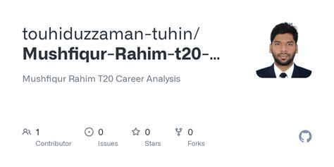 Github Touhiduzzaman Tuhin Mushfiqur Rahim T Career Analysis