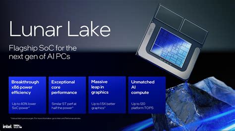 Intel Unwraps Lunar Lake Architecture Up To Ipc Gain For E Cores