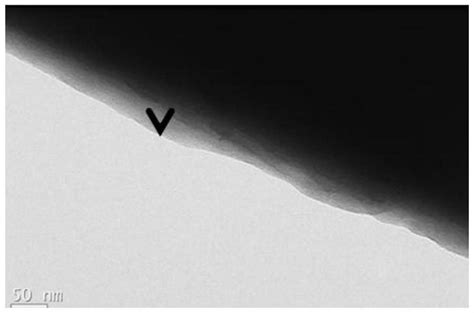 Silicon Carbon Composite Material And Preparation Method And Application Thereof Eureka Patsnap