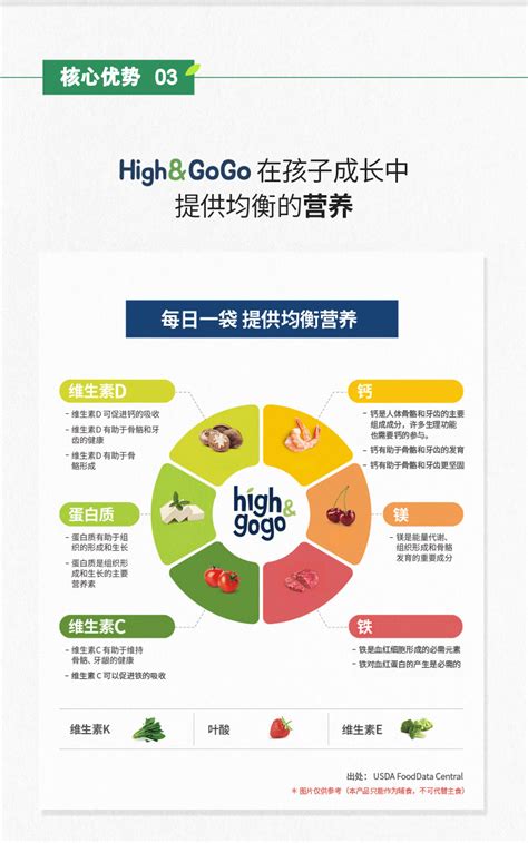 Denps high GoGo有机儿童调制乳粉进口有机成长奶粉 17g 15袋 盒