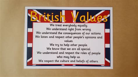 British Values Classroom Display Poster Ofsted Nursery Schools
