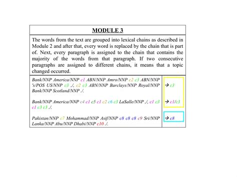 Unsupervised Cohesion Based Text Segmentation Ppt