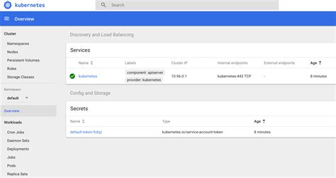 Despliega Tus Aplicaciones En Kubernetes Con Helm I