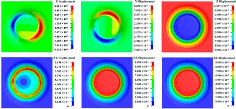 Research On Single Point Incremental Forming Characteristics Of Perforated Ta1 Sheet