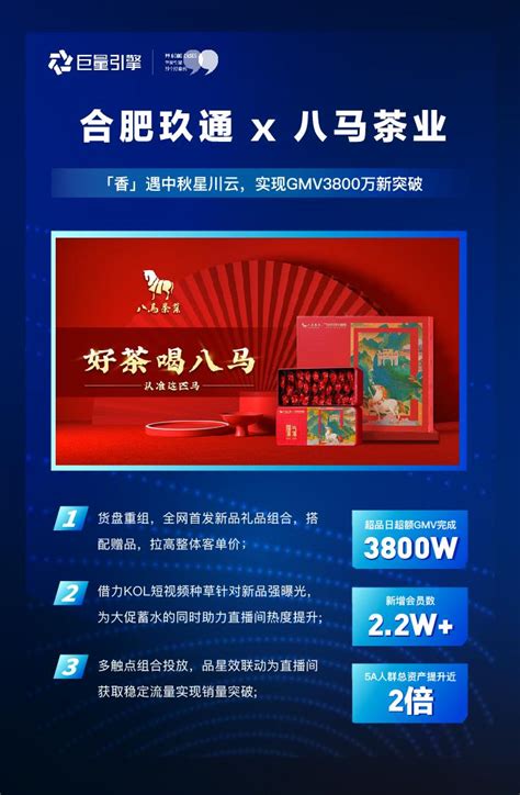 巨量99｜99个好案例