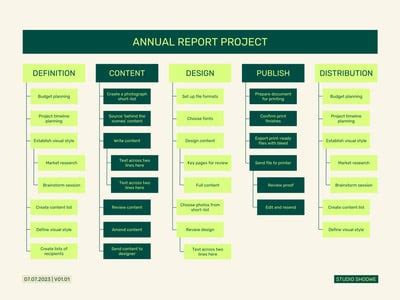 Free Custom Work Breakdown Structure Templates Canva