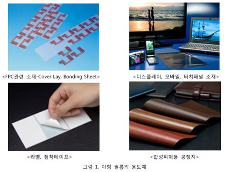 화학소재정보은행 심층보고서 이형 필름 이형필름 박리필름 이형제 박리제 점착제