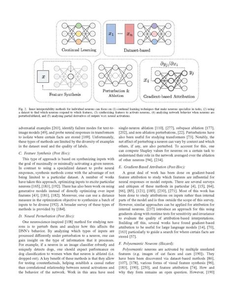 更透明的ai？mit等最新《可解释ai 深度神经网络内部结构解释》综述，17页pdf全面阐述dnn内部可解释性技术 知乎