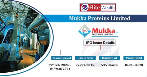 Mukka Proteins Ipo Details Issue Price Date News Allotment Status