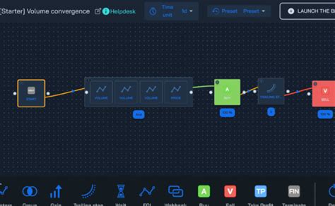 build volume bot market making bot for solana ethereum or any chain
